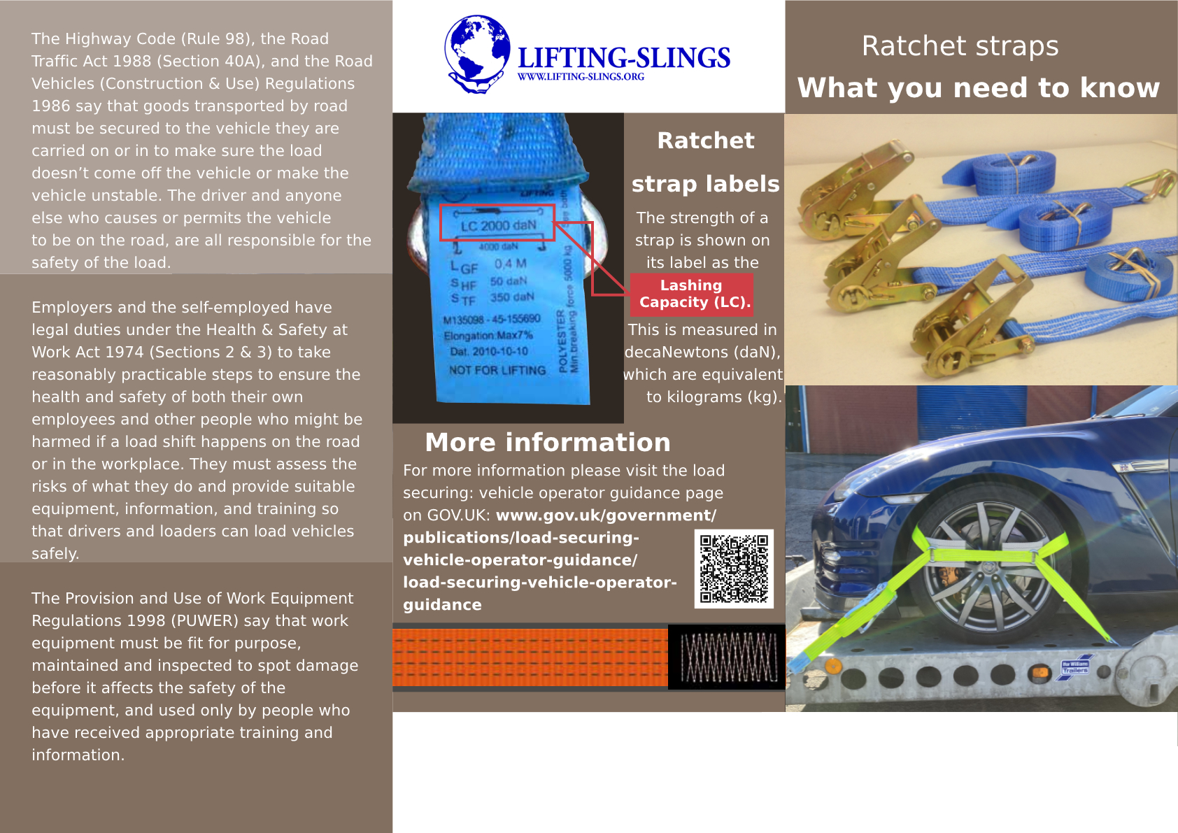 Ratchet Straps – Your Guide to Securing the Load – Protier Lifting ...